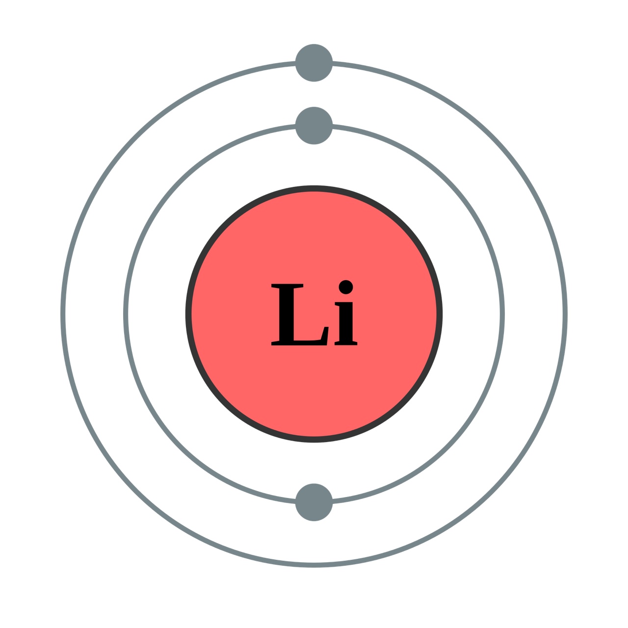 Lithium Valence Electrons Bohr Diagram Of Sodium Ion