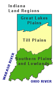 Indiana Regions - Mrs. Sirilla's Website