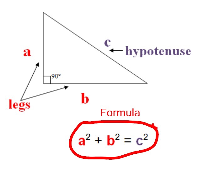 Copy of "An Interactive Image"